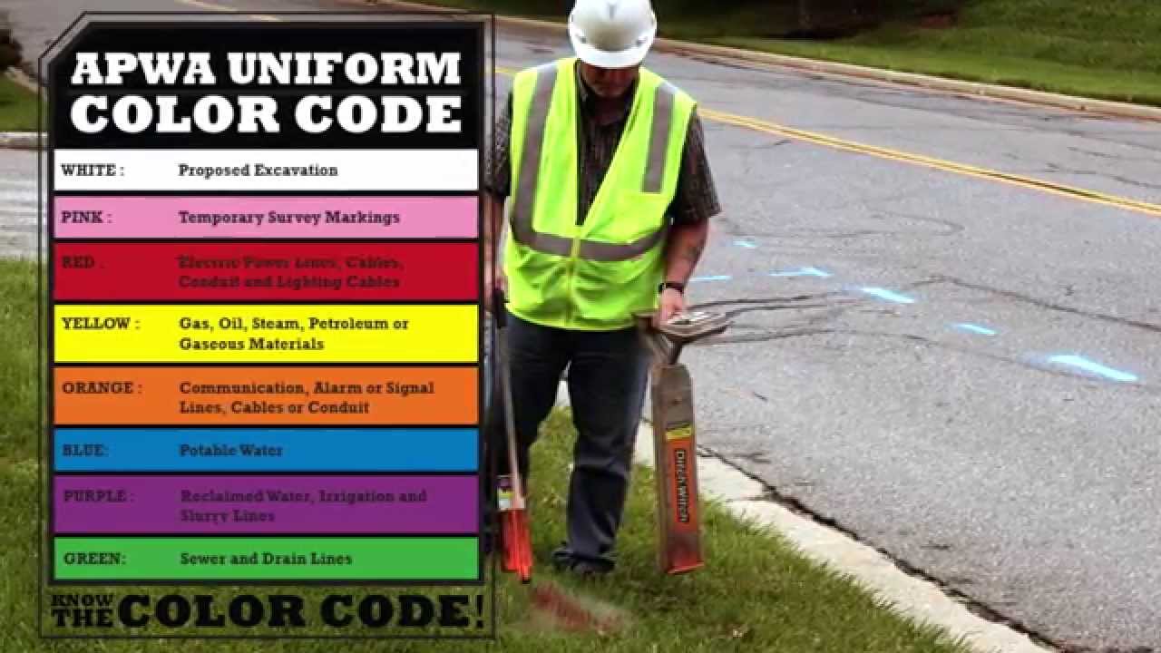 How can I reach Call Before You Dig? (811)